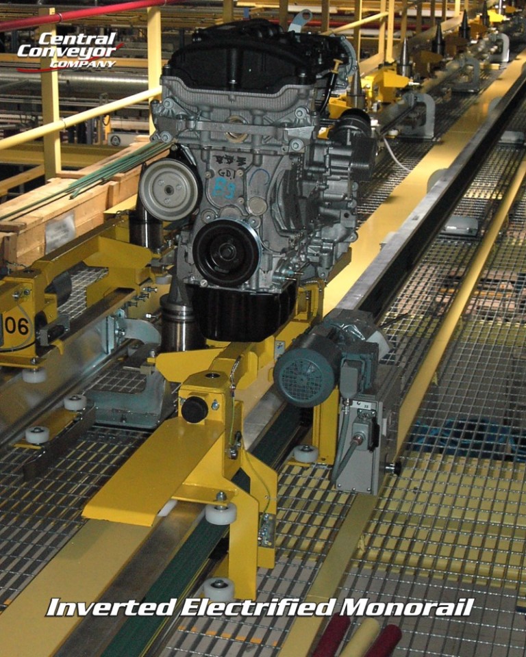 Electrified Monorail System - Central Conveyor
