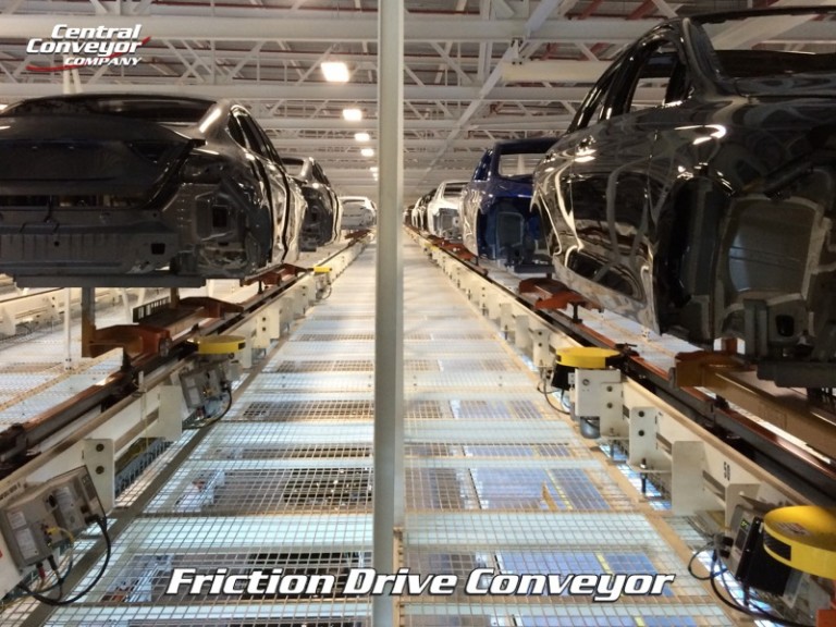 Friction Drive Conveyors - Central Conveyor